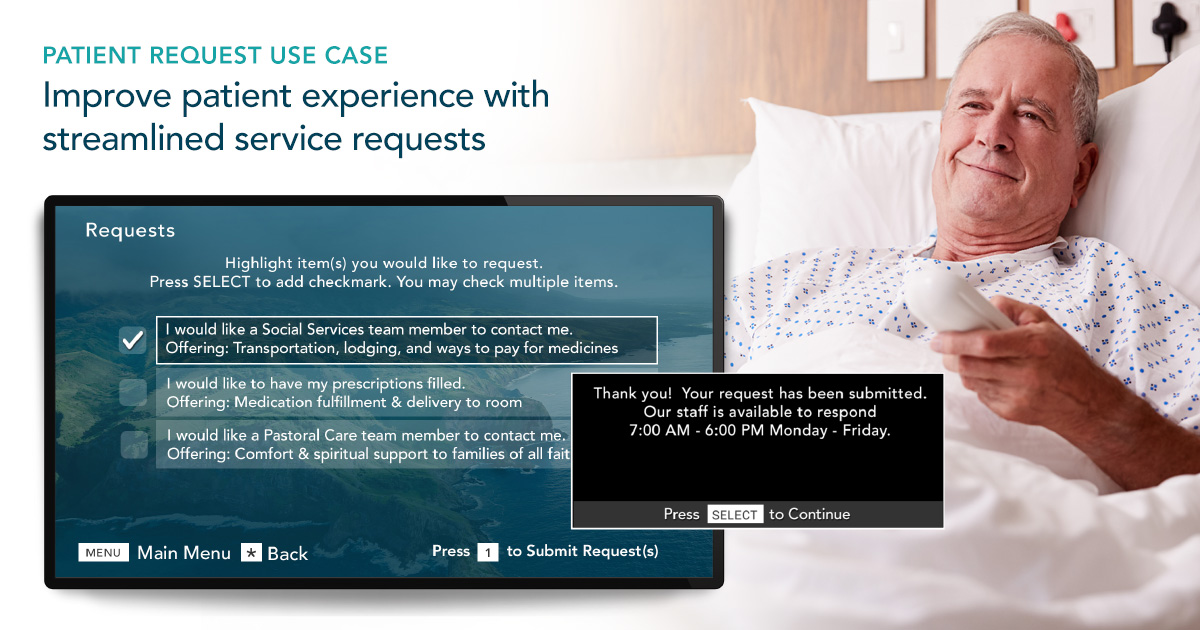 Patient Request Use Case | SONIFI Health